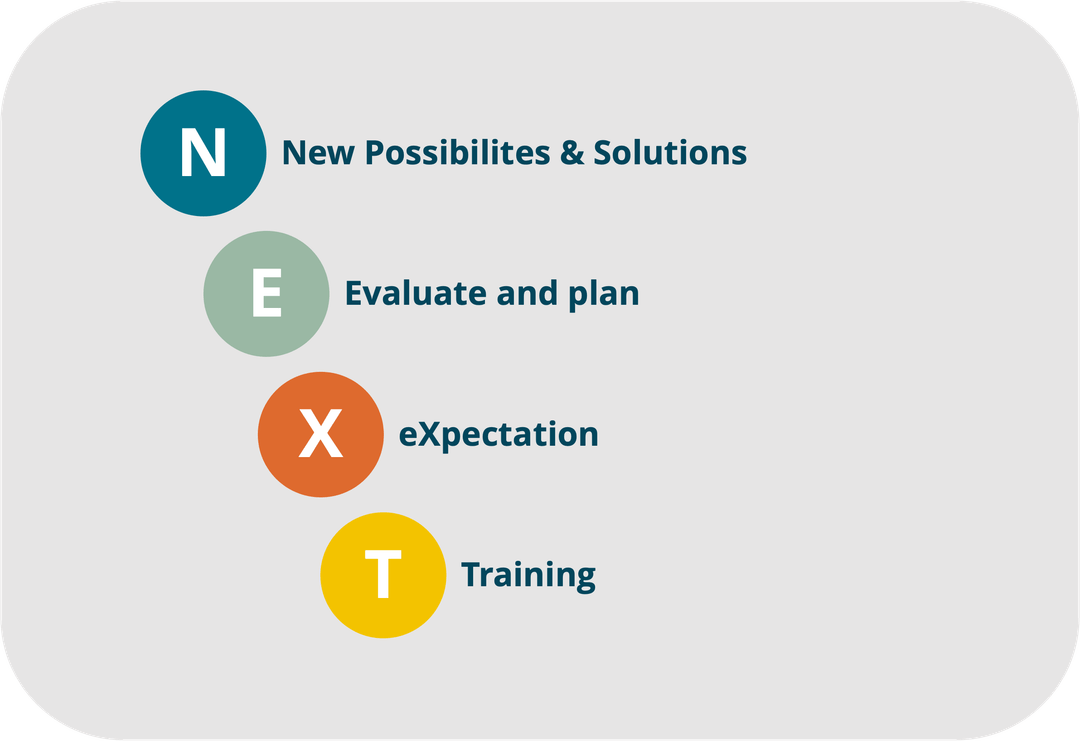 Music School Software | SpeedAdmin